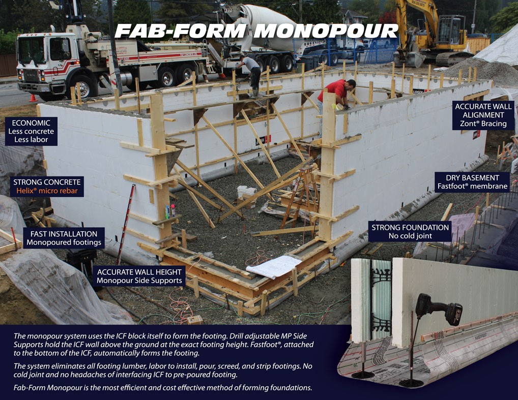 Fab Form Monopour